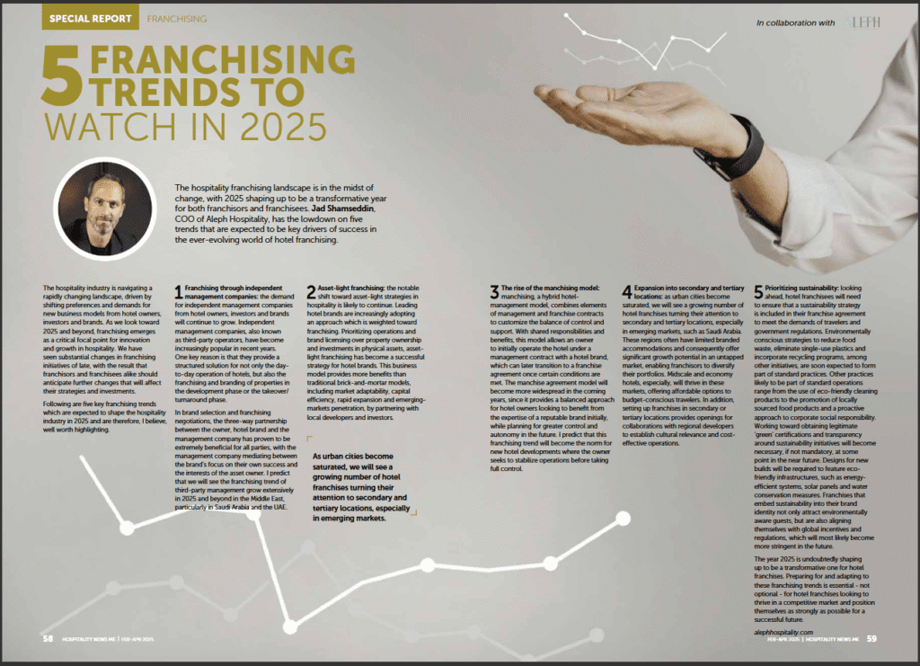 WHY THIRD-PARTY OPERATOR CONTRACTS ARE GAINING TRACTION - Aleph Hospitality